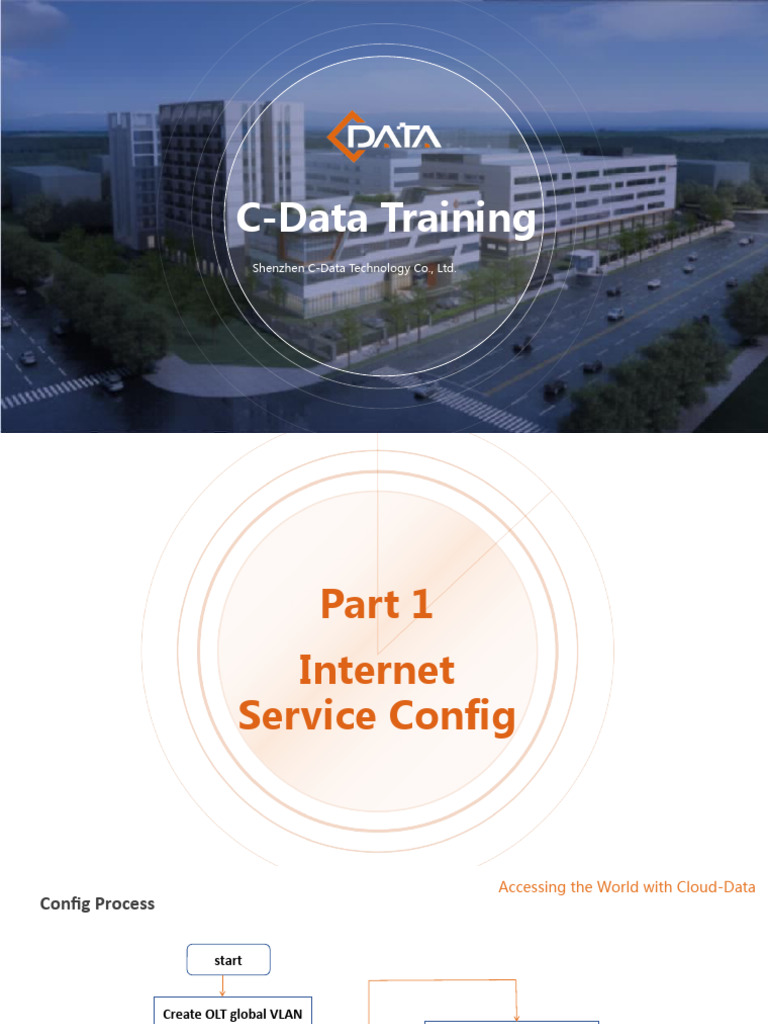 C-Data Training - GPON OLT Basic Service Config | PDF | Communications Protocols | Computer ...
