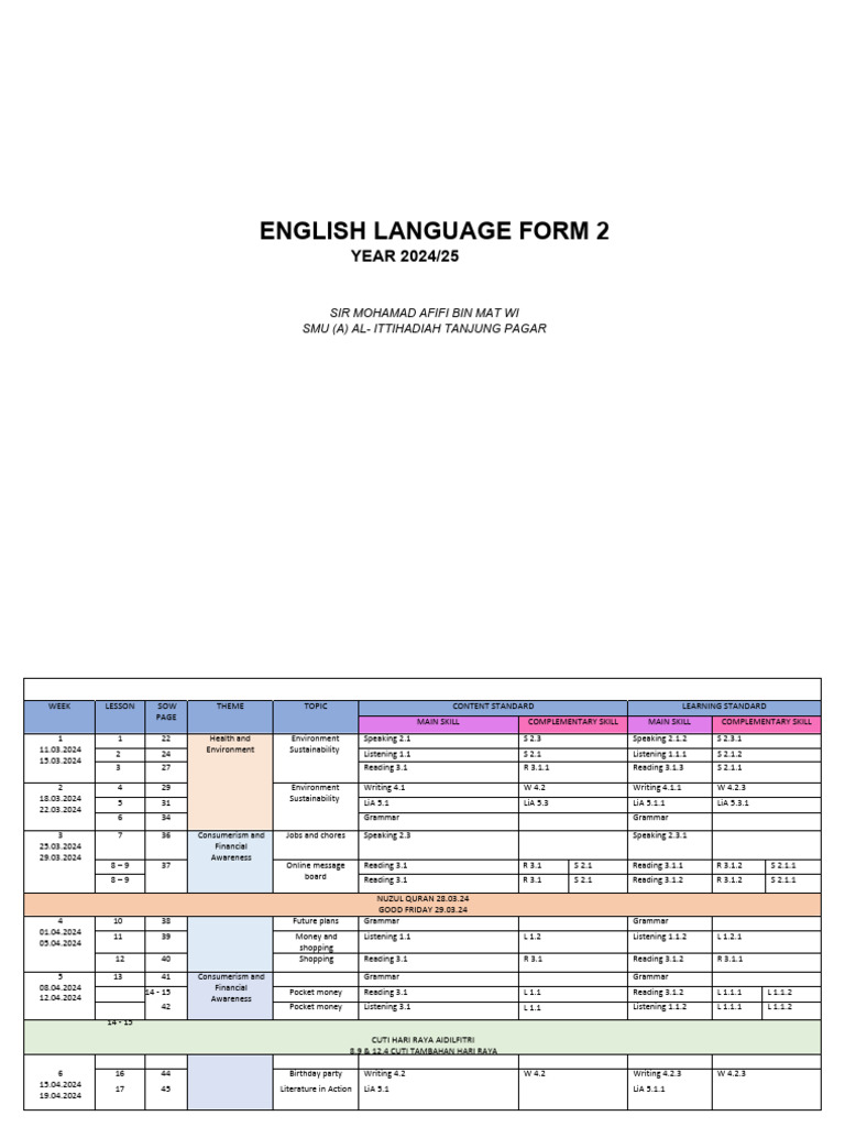 RPT - English Form 2 - Sir Afifi | PDF | Liberal Arts Education ...