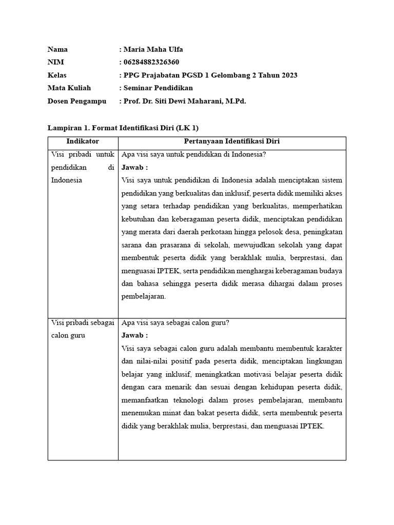 Identifikasi Diri - Maria Maha Ulfa - Seminar Pendidikan | PDF