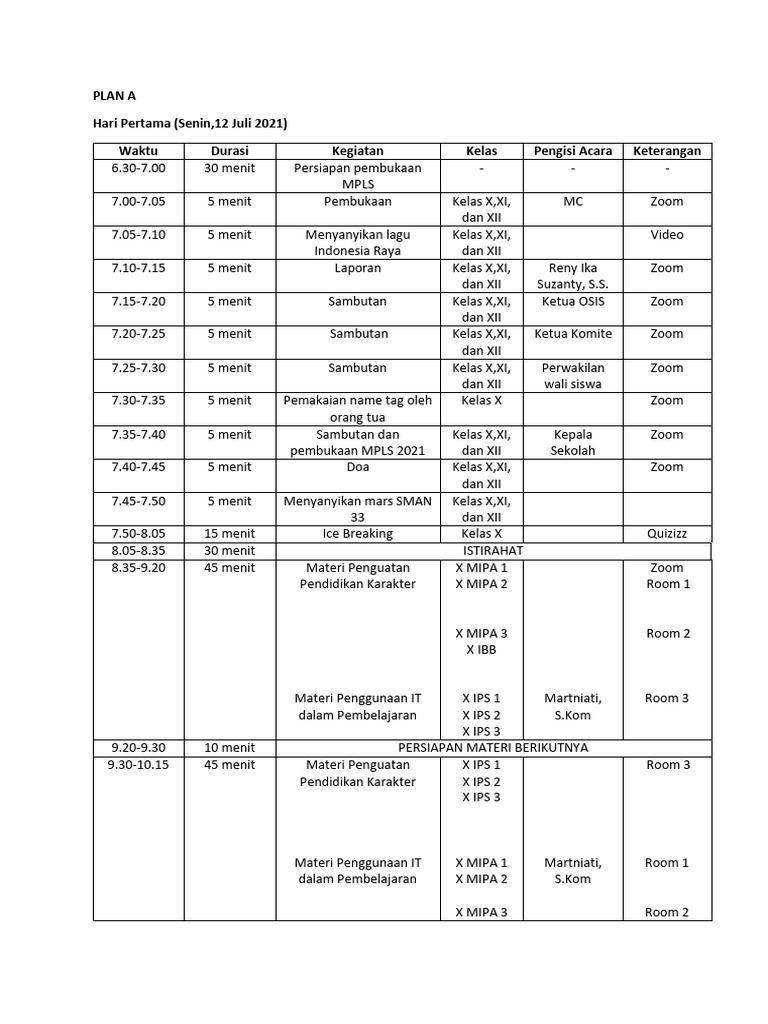 Susunan Acara MPLS | PDF