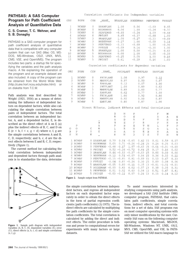PATHSAS260 | PDF | Bootstrapping (Statistics) | Sas (Software)