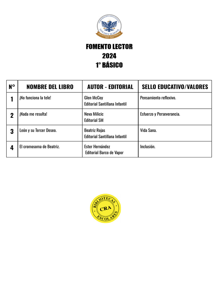 Fomento Lector 2024 | PDF