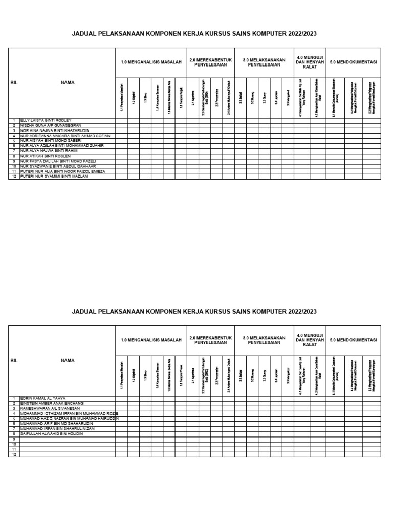 Jadual_pelaksanaan_komponen_kerja_kursus_SK_2022-2023 | PDF