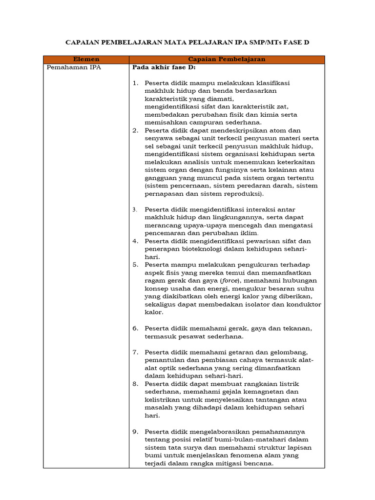 ATP IPA Jilid 2_Bab 8_Pesawat Sederhana dan Kerja Otot Rangka | PDF