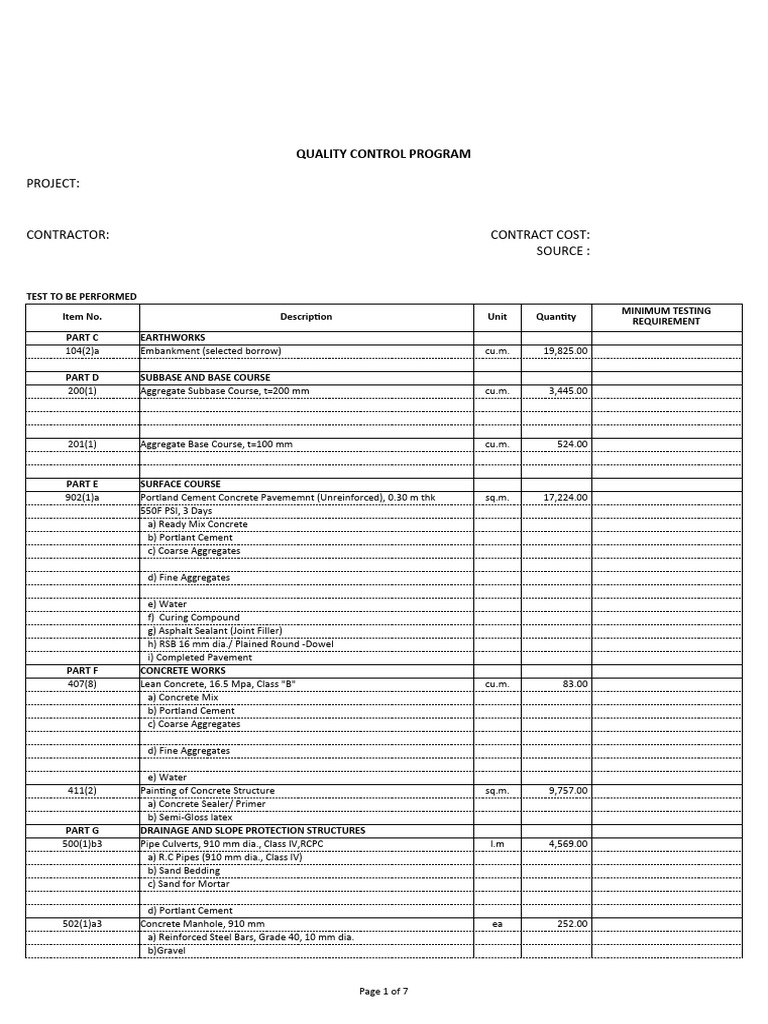 QCP Practice | PDF | Concrete | Construction Aggregate