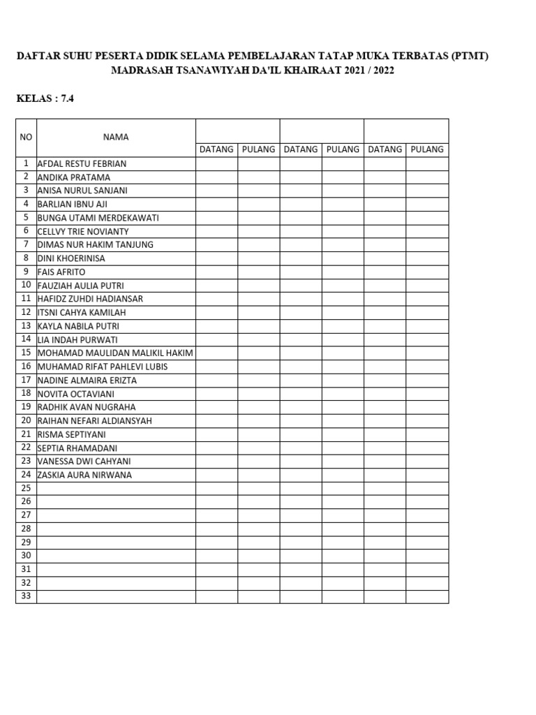 Daftar Suhu Peserta Didik PTMT | PDF