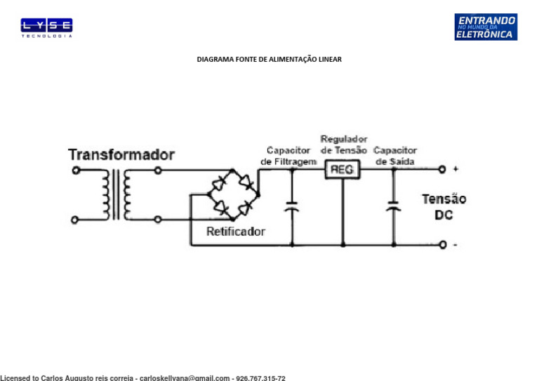 Esquema Fonte Linear | PDF