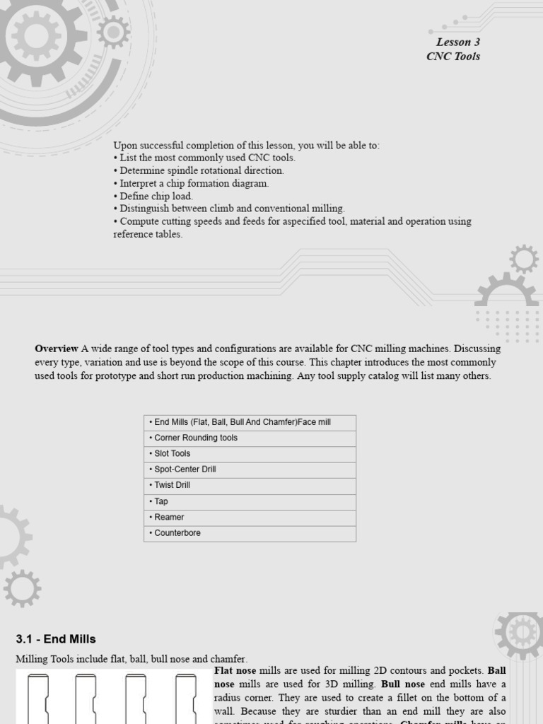 Mechanic Gear Aesthetic Project Proposal by Slidesgo 12 | PDF ...
