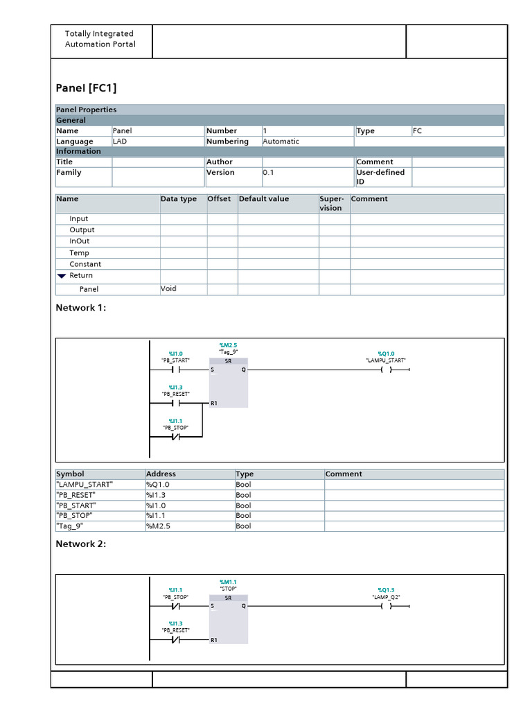 PLCH | PDF | Computer Programming | Computing