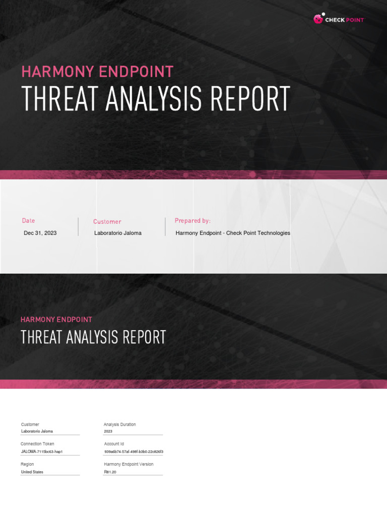 Reporte Harmony Endpoint | PDF | Malware | Security