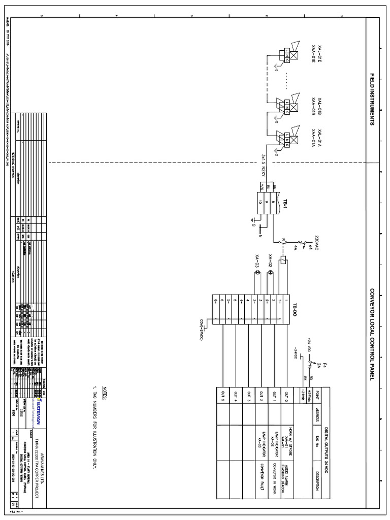2500 10 Ic 02 Dg 003 P1 Sgn Pdf