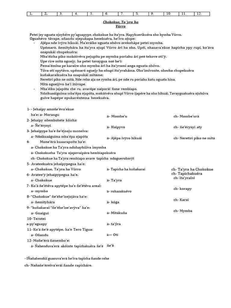 Chokokue, Ta'ýra Ha Vúrro 2024 | PDF