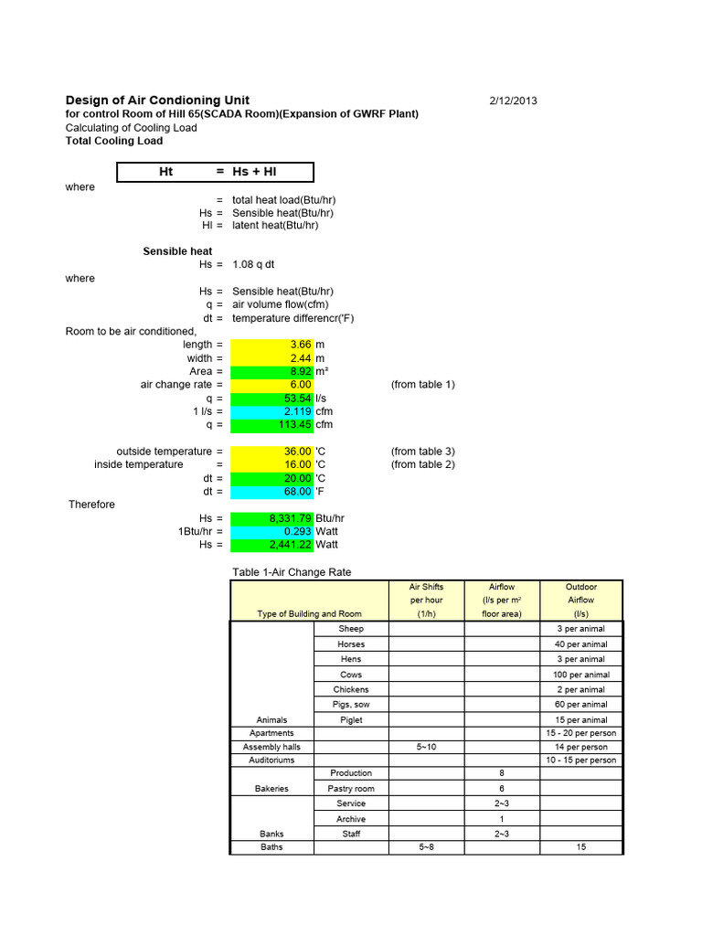 Calculation of Air Conditioning | PDF | Duct (Flow) | Mechanical ...