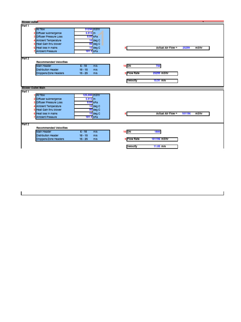 Blower Outlet Specifications for TMRA | PDF | Heat Transfer | Pressure