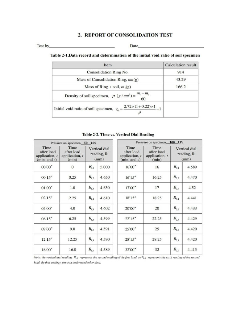 Consolidation Test Report | PDF