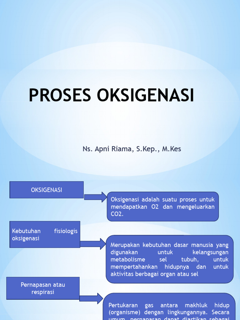 Proses OKSIGENASI | PDF