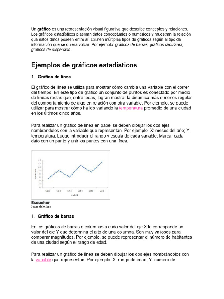 Cuadros y Gráficas Estadística | PDF | Finanzas y dinero | Ciencia y ...