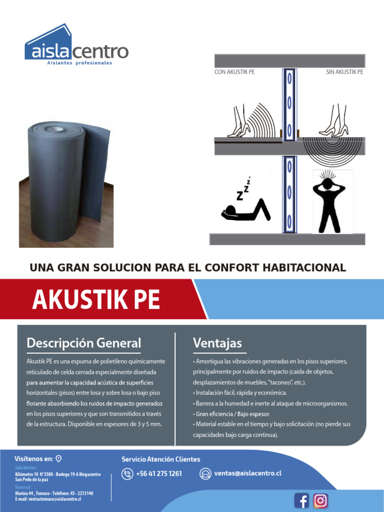 Akustik Pe | PDF | Ingeniería de Edificación | Materiales