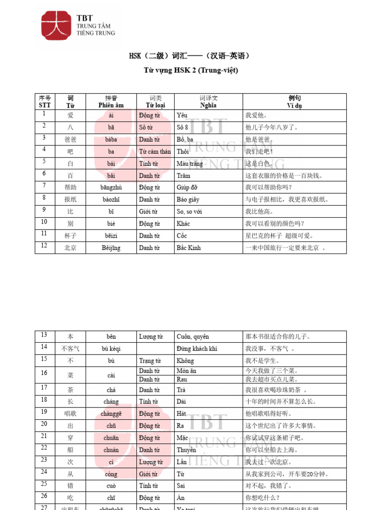 90.T V NG HSK2 | PDF