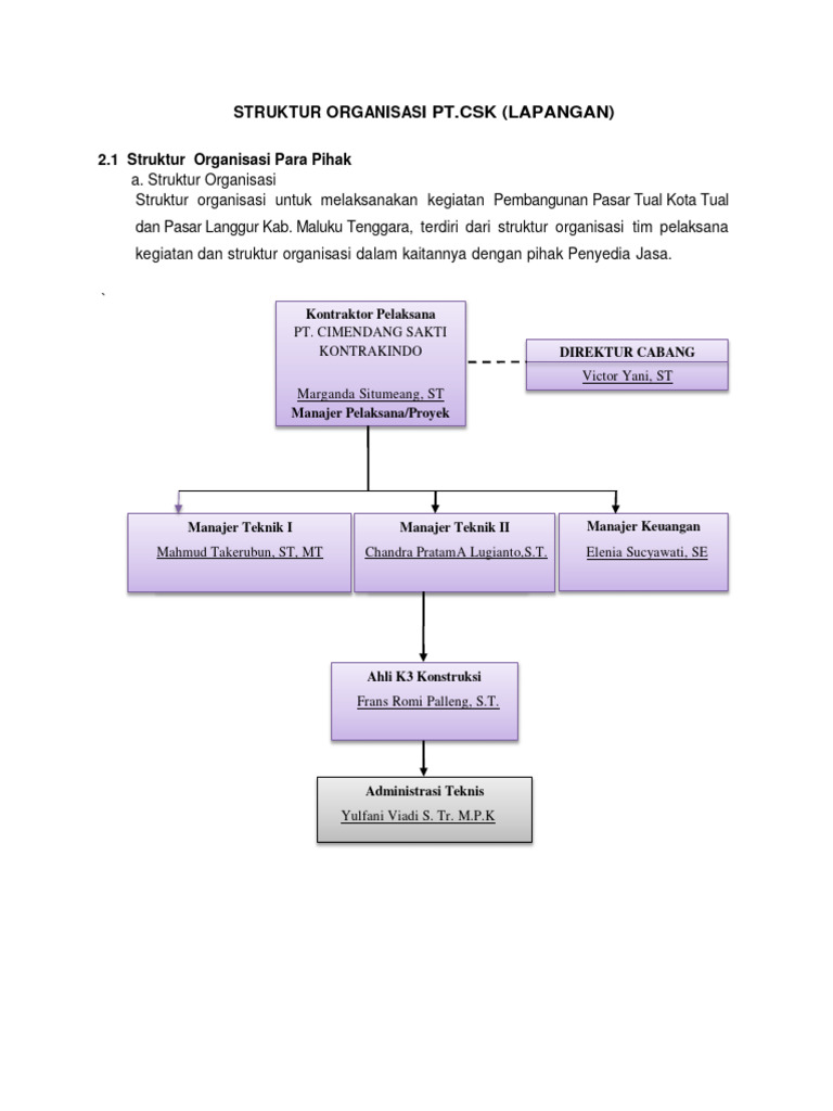 Struktur Organisasi PT - CSK | PDF