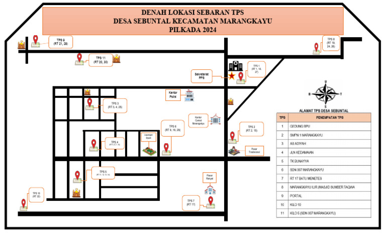 Denah TPS Sementara | PDF