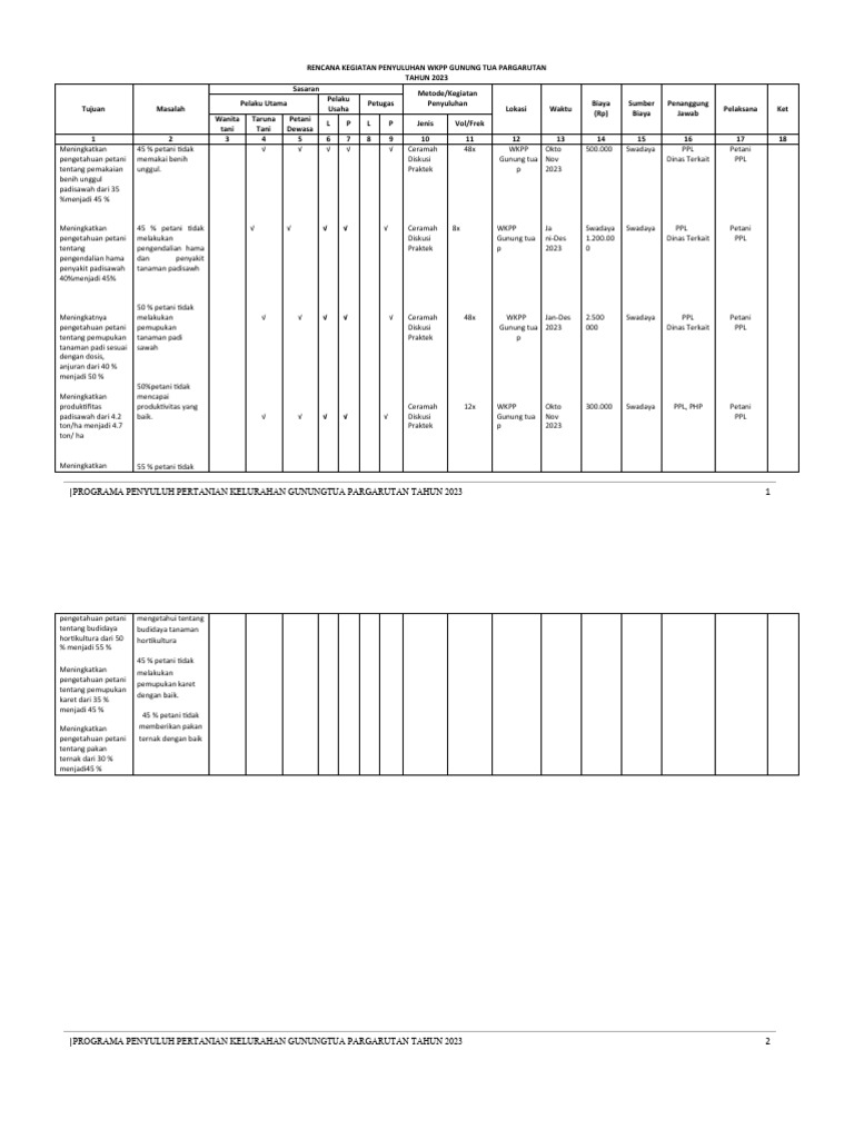 Matriks 2023 | PDF | Teknologi & Rekayasa
