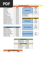 Jabarano Coffee Menu Overview | PDF | Coffee | Drink