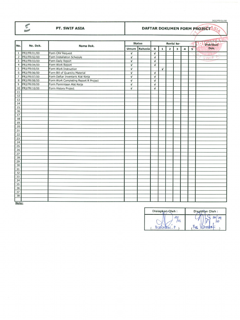 Daftar Dokumen Form Project | PDF
