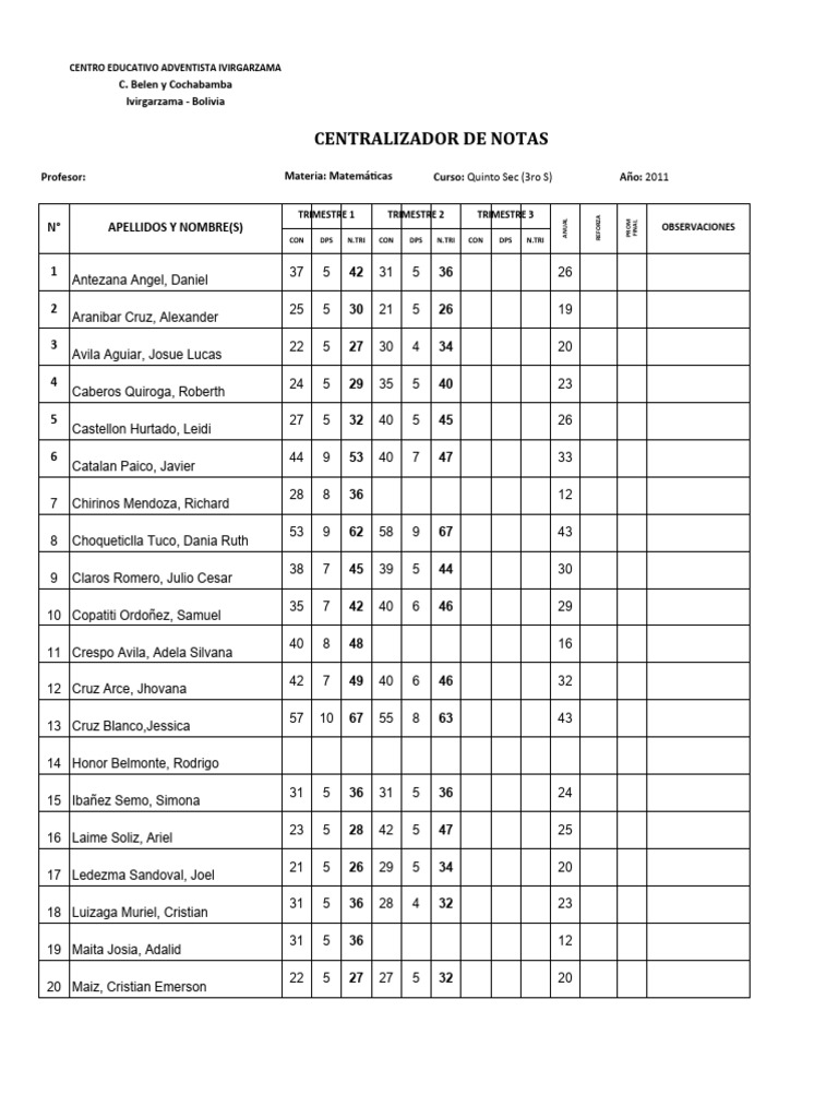 Quinto Sec (3ro Sec) | PDF