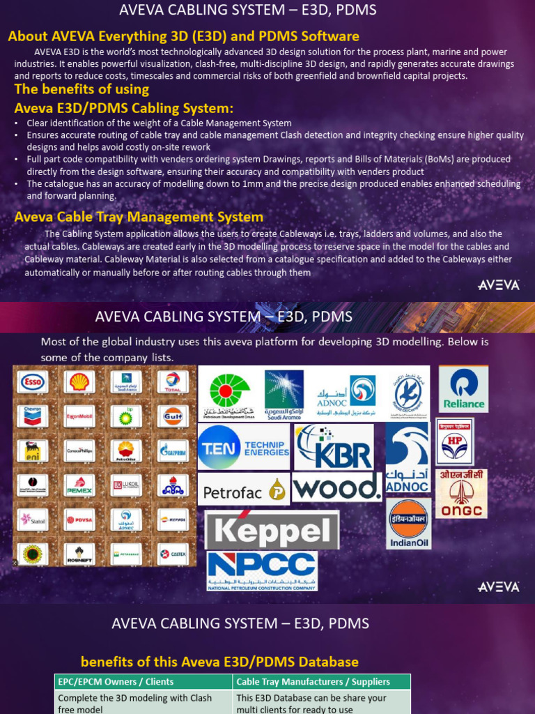 Aveva E3D Tray Library | PDF | 3 D Computer Graphics | Databases
