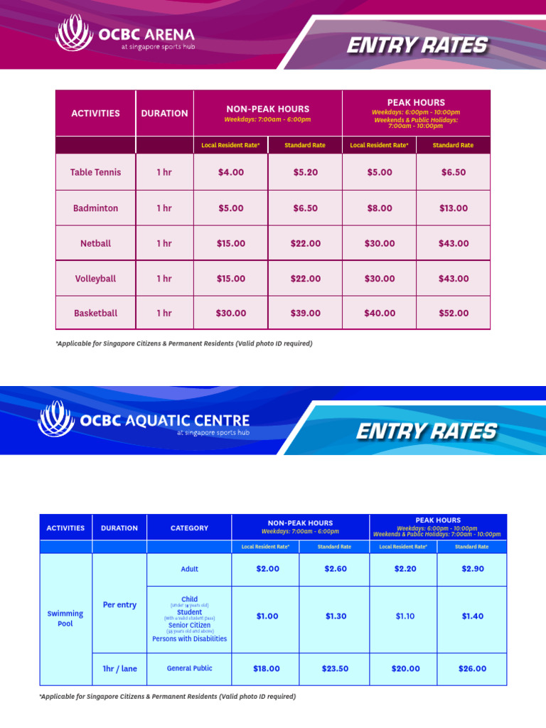Rate Table | PDF | Workweek And Weekend