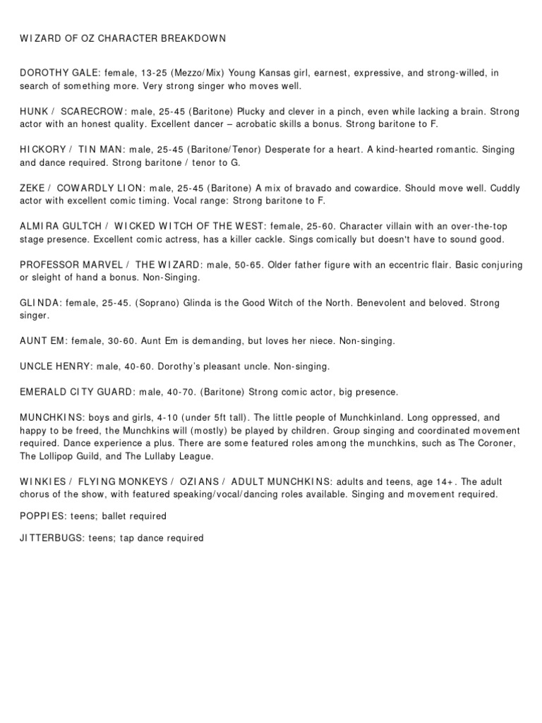 Character Breakdown | PDF | Classics