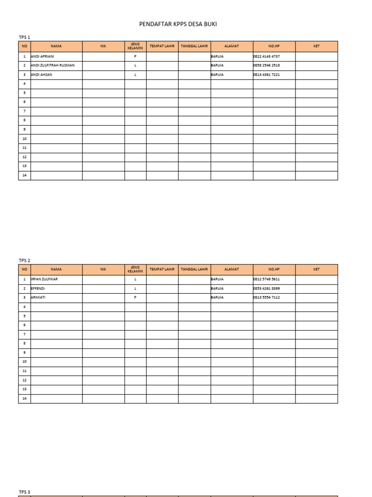 Rekap Pendaftar KPPS Kec - Buki | PDF
