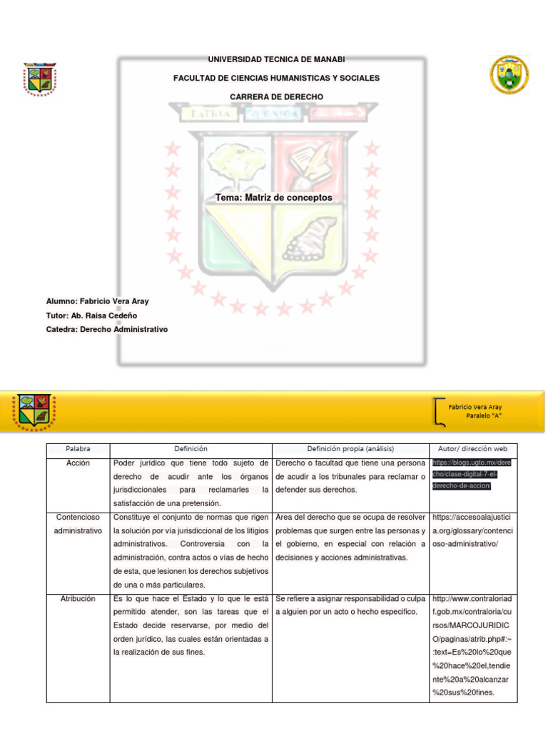 Matriz de Conceptos Derecho Administrativo | PDF | Juez | Demanda judicial