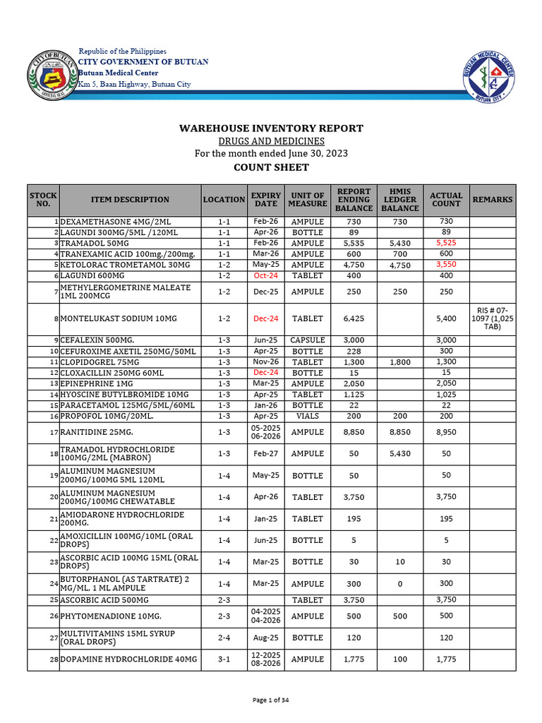 BMC Count Sheet 2 | PDF