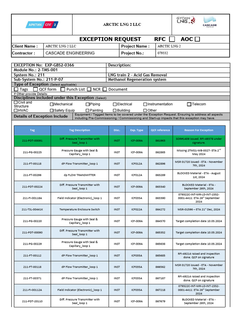 Exp GBS2 0366 | PDF | Pressure Measurement