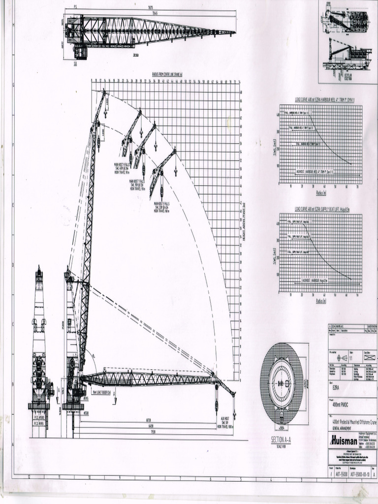 Crane Load Chart | PDF