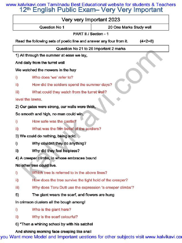 New 12th English Important | PDF