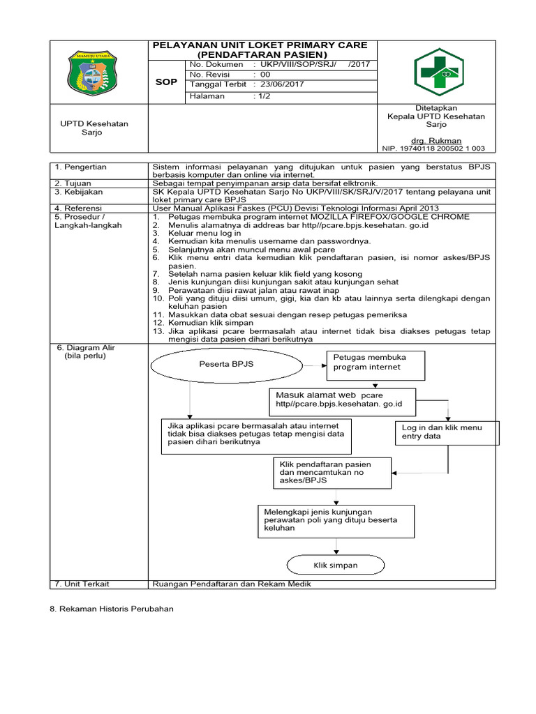 SOP Pendaftaran Pasien BPJS Online | PDF | Bisnis | Pengelolaan ...