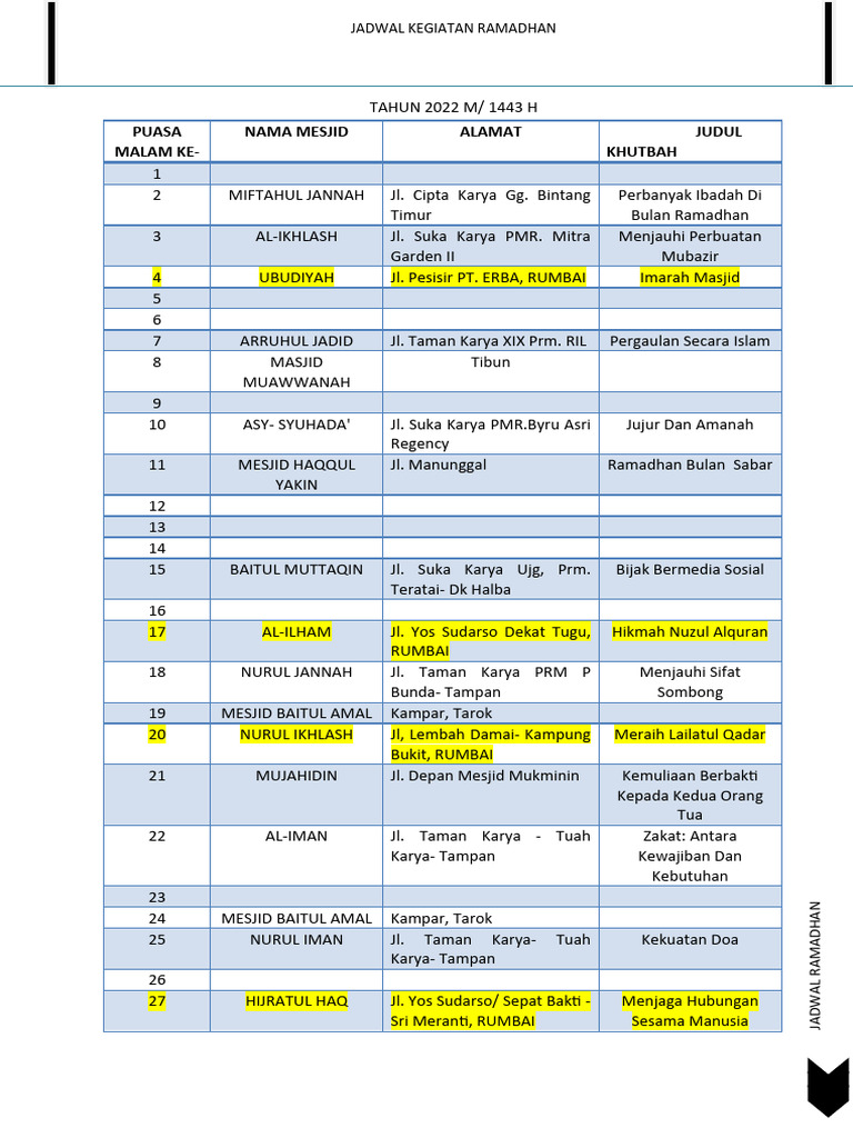 Jadwal Kegiatan Ramadhan 2022 | PDF