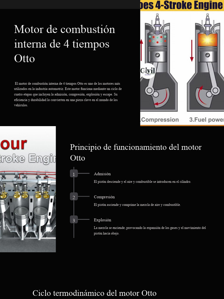 Motor de Combustion Interna de 4 Tiempos Otto | PDF | Motor de ...