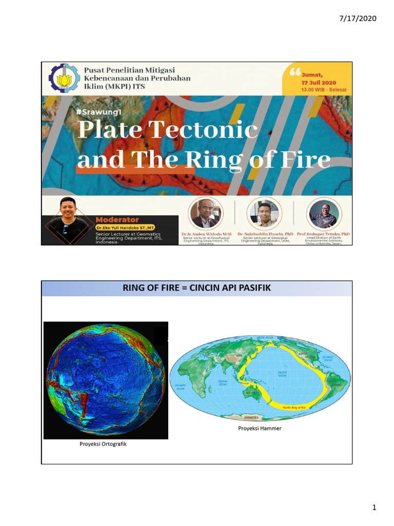 ITS - Ring of Fire | PDF