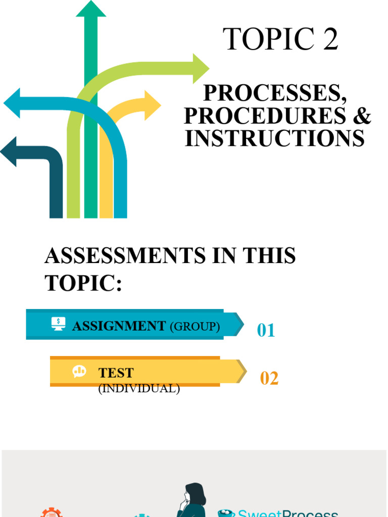 Processes Procedures | PDF