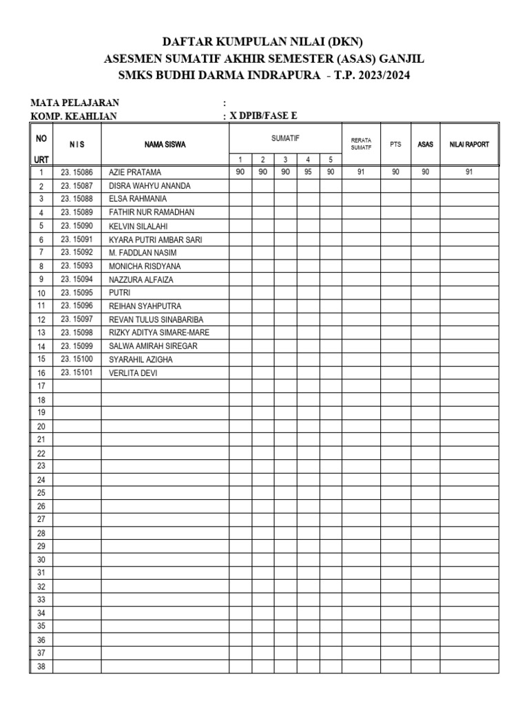 DKN Sumatif Kelas X Sem Ganjil 2023-2024 | PDF