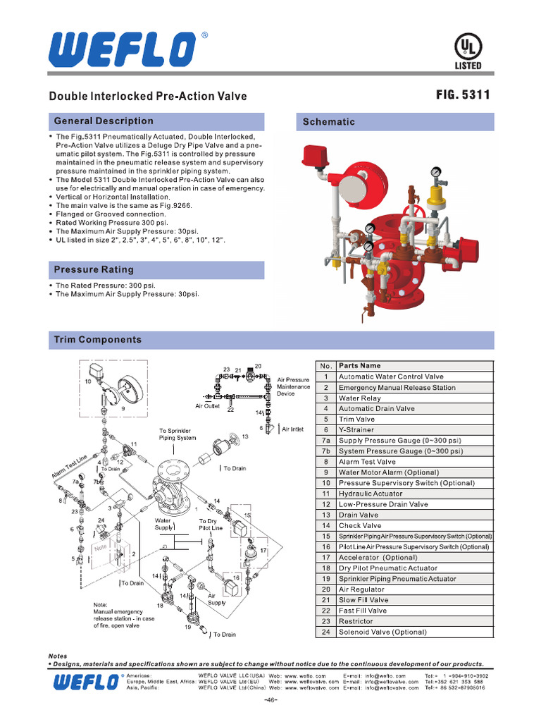 Double Interlocked Pre-Action Valve FIG.5311 | PDF