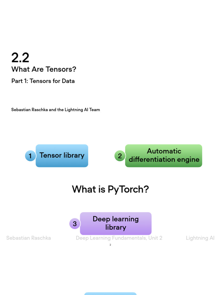 Tensors Explained for Deep Learning | PDF | Tensor | Matrix (Mathematics)