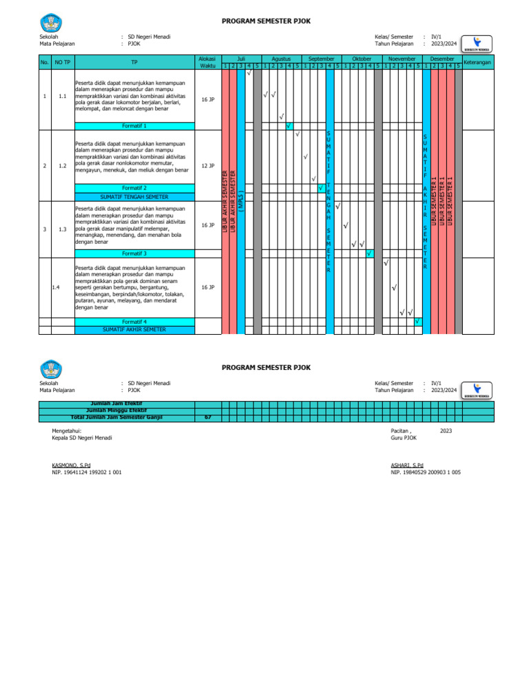 04 Prosem Pjok Kelas 4 Sem 1 Tahun 2023 | PDF
