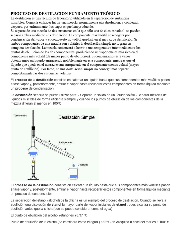 Proceso de Destilacion Fundamento Teórico 1 | PDF