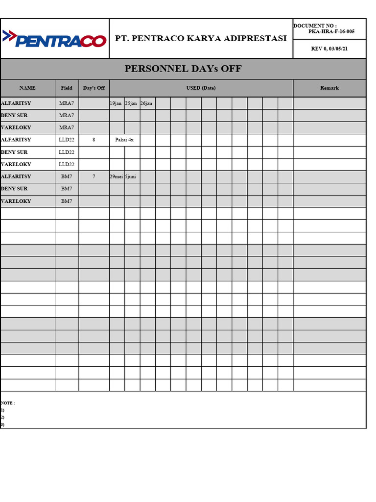 Day Off Personel | PDF