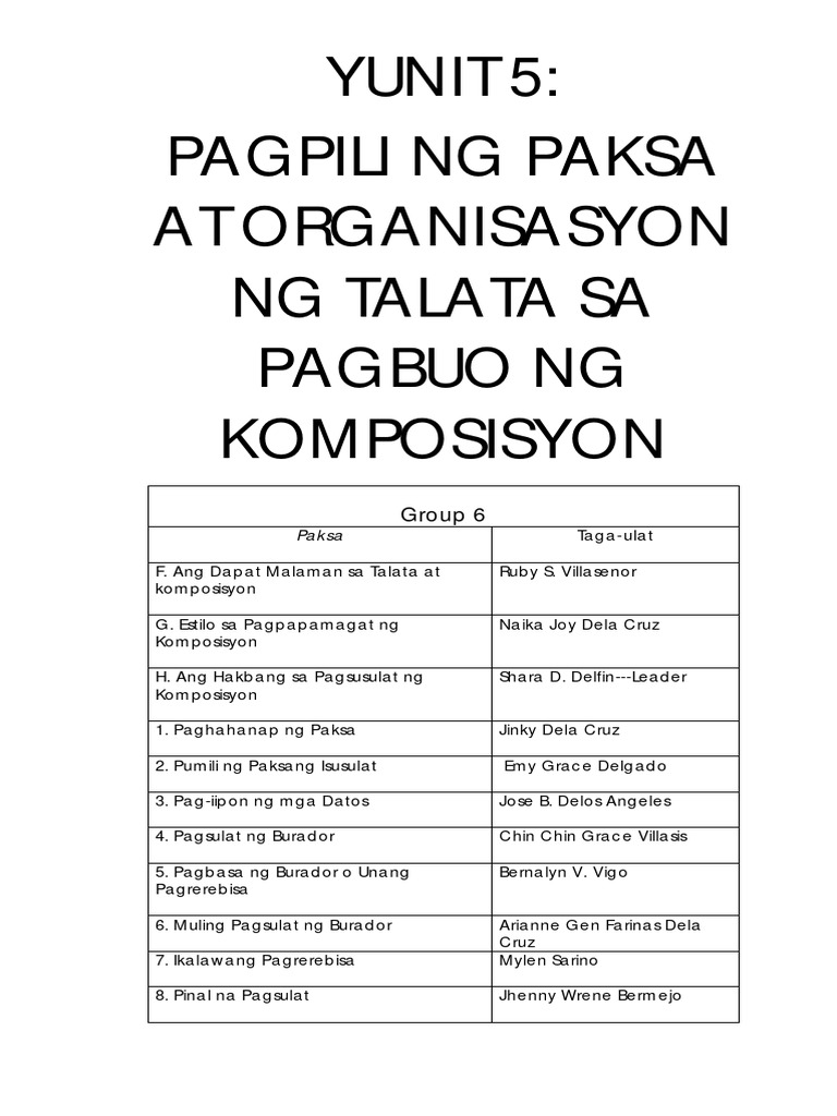 (Group 6) Fil. 416 Yunit 5 Shara Delfin | PDF